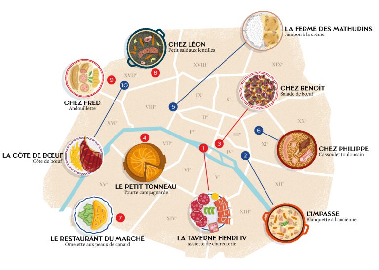 Illustrated Map Of Paris Restaurants Greg Franco Le Cartographiste