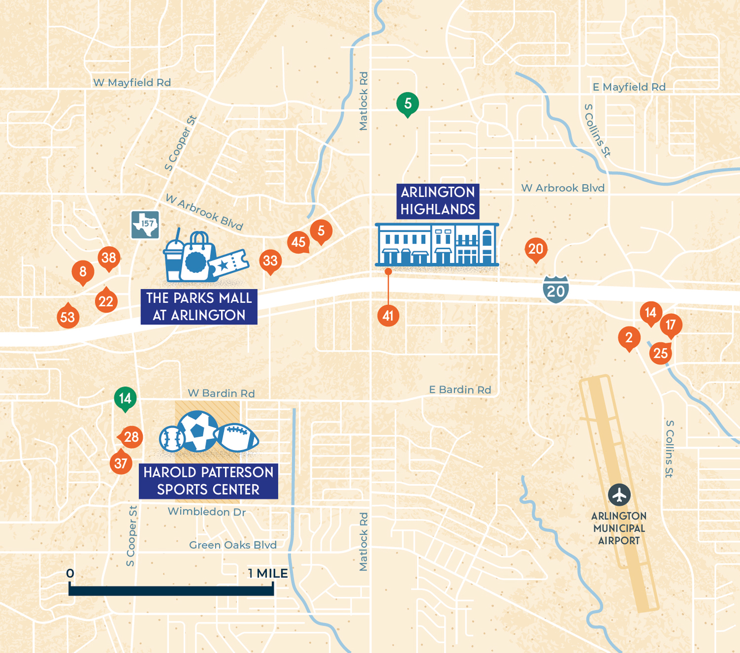 Map of Arlington, Texas for visitors guide - Greg Franco - Le ...